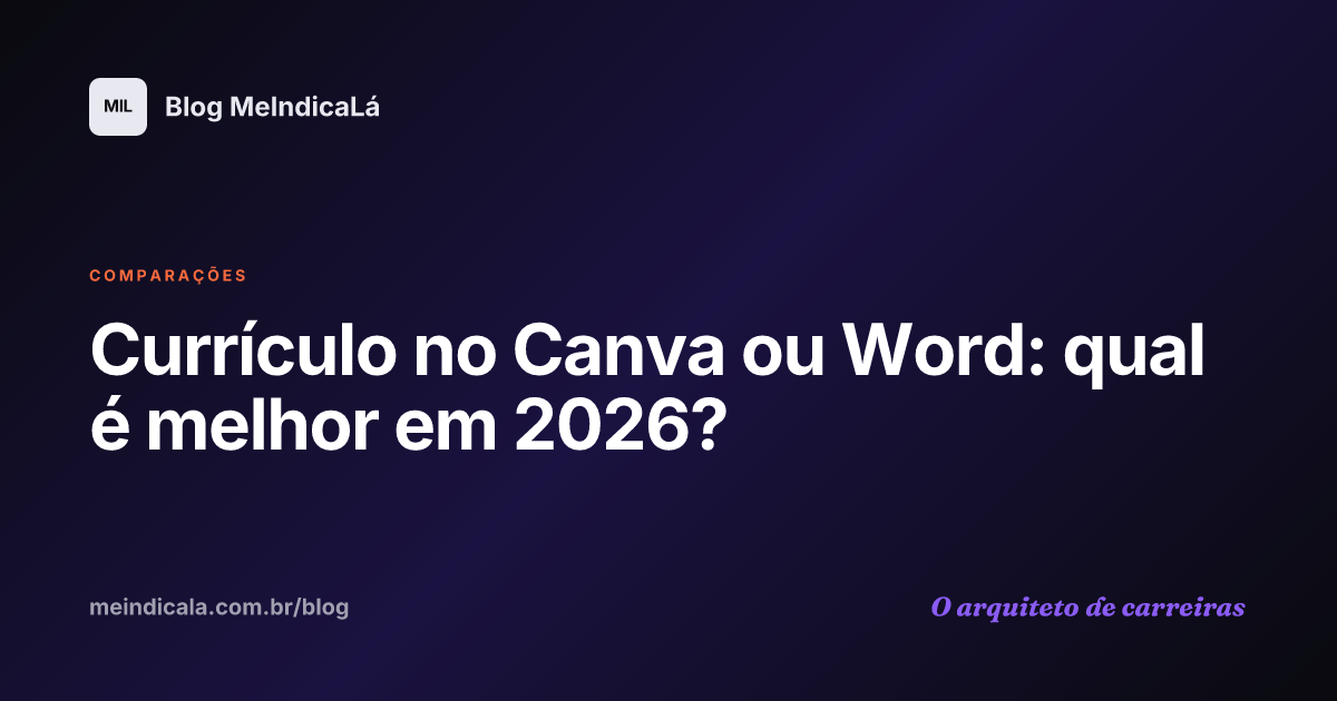 Currículo no Canva ou Word: qual é melhor em 2026? — Me Indica Lá